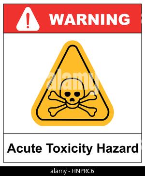 hazard pictogram, acute toxicity hazard symbol. Vector banner for ...