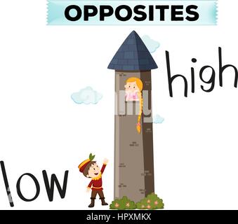princess in a high tower Stock Vector Image & Art - Alamy
