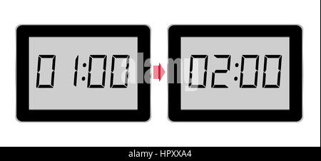 Put clocks forward, British aka Western European Summer Time, BST ...