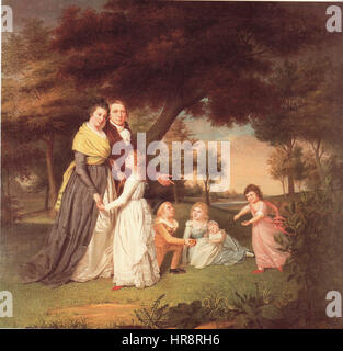 . Painting The Artist and His Family by James Peale . 1795. 1168 The ...