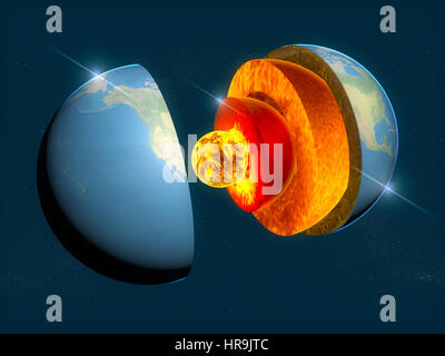 Earth structure, division into layers, the earth's crust and core. 3d ...