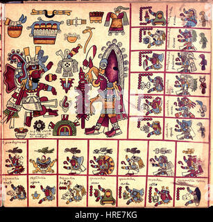 The Codex Borbonicus is an ancient Aztec manuscript that provides ...