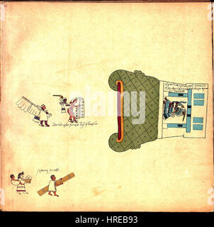 Codex Borbonicus (p. 25 Stock Photo - Alamy