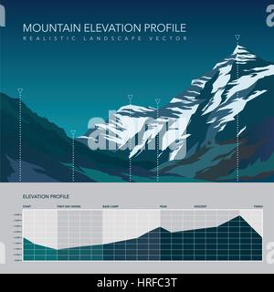 High mountain landscape infographic. Elevation profile. Wilderness ...
