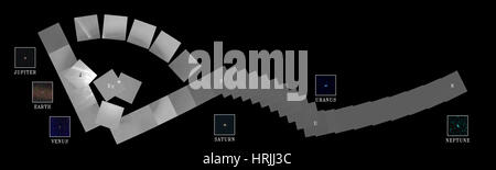 Solar System Family Portrait, Voyager 1, 1990 Stock Photo - Alamy