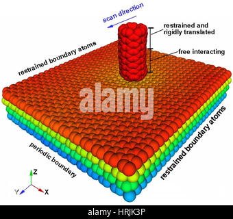 Graphene sheet. Illustration of the atomic-scale molecular structure of ...