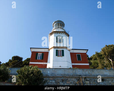 Capo Mele, Italy - march 18, 2016: Sea lighthouse of Capo Mele security ...