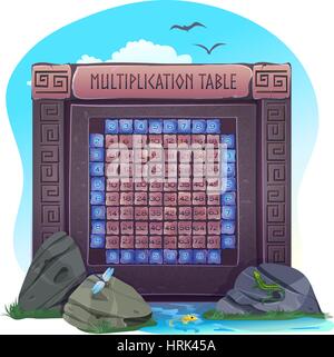 Greek Multiplication Table Stock Photo - Alamy