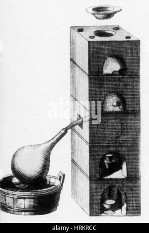 Distillation, Alembic, 18th Century Stock Photo - Alamy