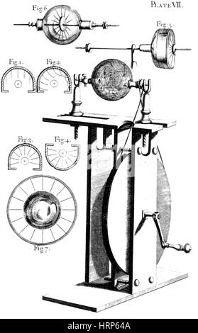 Hauksbee Electrical Machine, 18th Century Stock Photo - Alamy