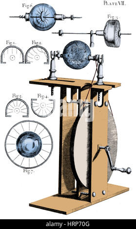 Hauksbee Electrical Machine, 18th Century Stock Photo - Alamy