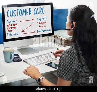 Customer Service Rating Graph Stock Photo - Alamy