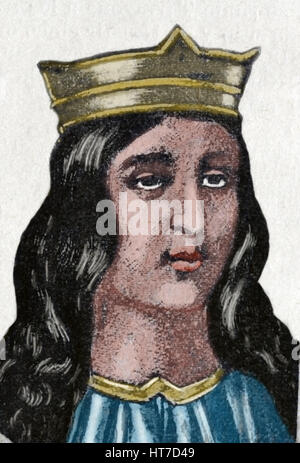 Portrait of María Alfonso de Meneses (1264 - 1321), known as María de ...