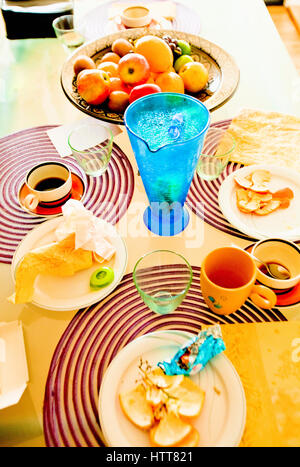 The party is over. Dinner table after party. Empty plate after dinner ...