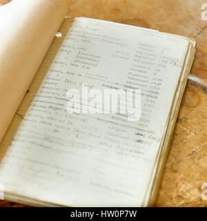 Old fashioned phone and notepad Stock Photo - Alamy