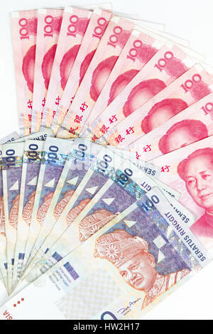 China Ren Ming Bi (RMB) versus Ringgit Malaysia (RM) in plain white ...