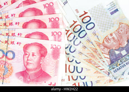 China Ren Ming Bi (RMB) versus Ringgit Malaysia (RM) in plain white ...