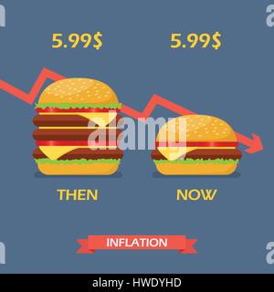 Inflation concept of hamburger. Vector illustration Stock Vector Image ...