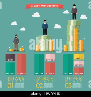 Social stratification with money infographic. Vector illustration Stock ...