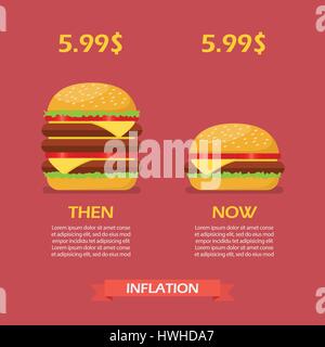 Inflation concept of hamburger. Vector illustration Stock Vector Image ...