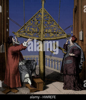 Hevel /(Johannes Hevelius / Jan Heweliusz measuring Stellar Altitudes ...