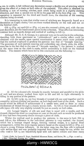 Burmese textiles are known for their intricate designs and vibrant ...