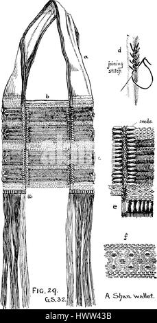 An illustration of Burmese textiles, showcasing intricate designs and ...