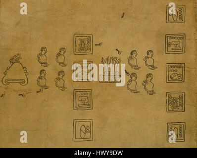 The Boturini Codex, folio 12, is an ancient manuscript detailing the ...