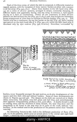 Burmese textiles are renowned for their intricate patterns and vibrant ...