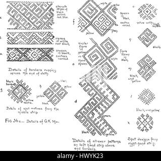 This textile piece from Burma (Myanmar) showcases traditional designs ...