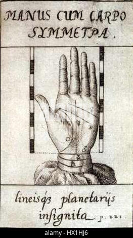 The 'Elsholtz Anthropometria 1663' is a historical painting ...