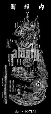 The Neijing Tu, an ancient Chinese medical diagram, illustrates the ...