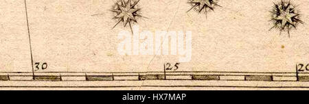 Uranometria orion-ruler detail Stock Photo - Alamy