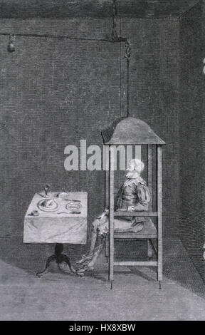Santorio Santorio, an Italian physician and researcher, is known for ...
