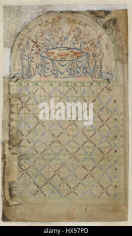 The Tiberius Psalter is a 9th-century illuminated manuscript that ...