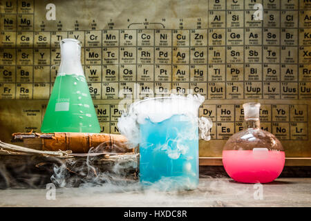 Academic chemical lab with periodic table of elements Stock Photo - Alamy