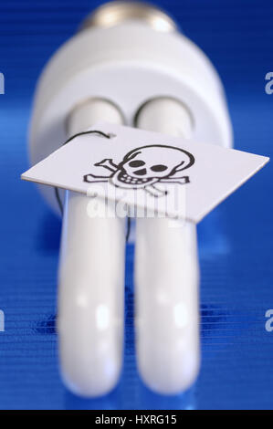 Energy savings lamp with death's-head label, symbolic photo poison ...