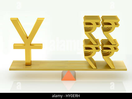 Balancing, chinese yuan and indian rupee, india, asia Stock Photo - Alamy