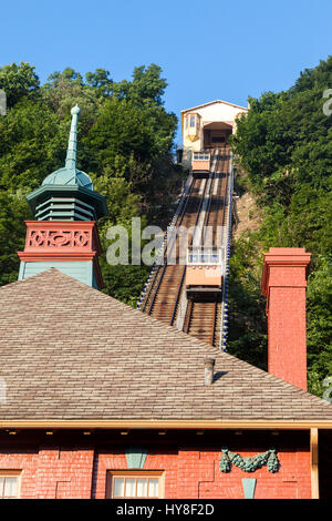 Pittsburgh, Pennsylvania. Monongahela Incline Funicular, Built 1870 ...