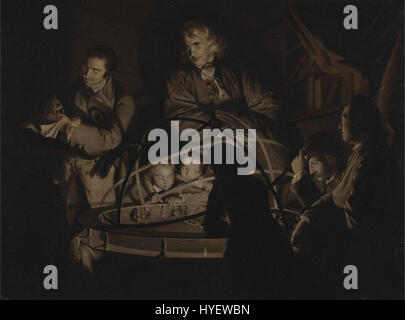 Joseph Wright of Derby - Philosopher giving a lecture on the orrery ...