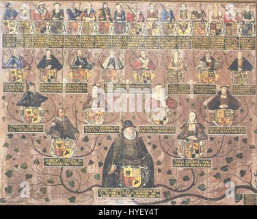 A genealogical tree illustrating the noble family lineage of the ...