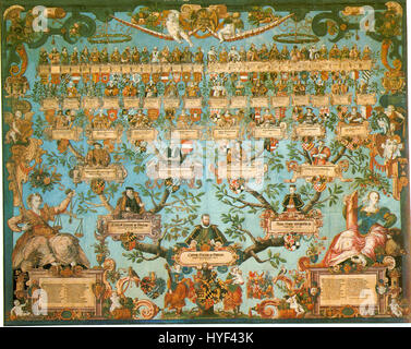 900-158 Ahnentafel Herzog Ludwig Stock Photo - Alamy