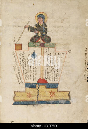 Badi' al Zaman ibn al Razzaz al Jazari - Manuscript of Automata Stock ...