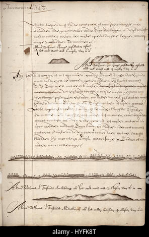 The 'Scheepsjournaal' of Abel Tasman is a historical logbook detailing ...