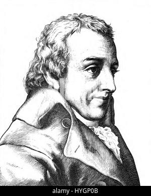 Johann Gottlieb Fichte was a German philosopher known for his ...