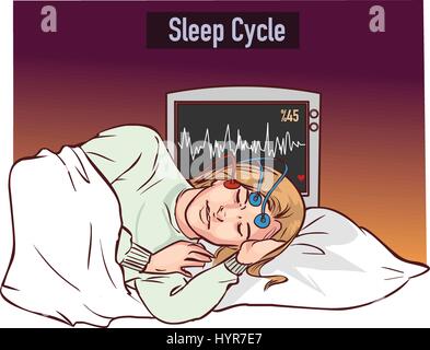 Sleep Cycle Stages Stock Photo - Alamy