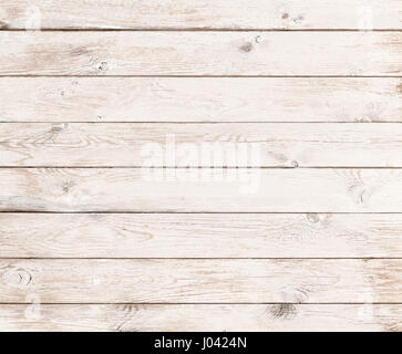 Light wood texture background, white wood planks. Old grunge washed ...