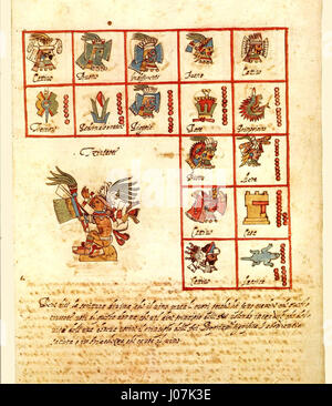 The Codex Ríos, an Aztec manuscript, contains intricate depictions of ...