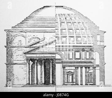 This elevation drawing of the Pantheon in Rome depicts its ...