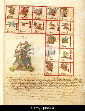 The Codex Ríos, an important 16th-century manuscript, contains a ...